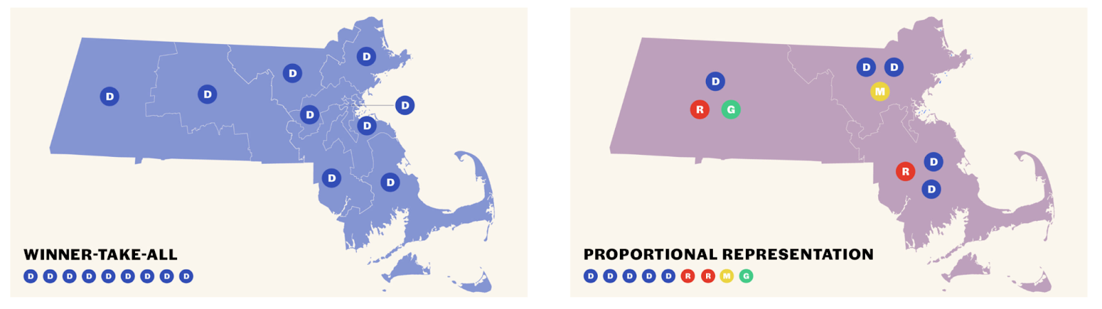 How to end the forever redistricting wars