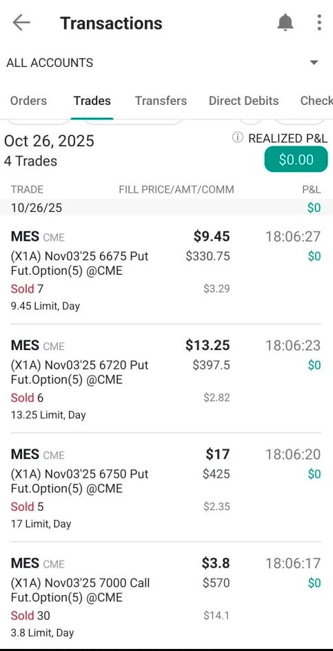 $AMZN +$60K IN ONE DAY! The BEST month of my trading career so far, a ...