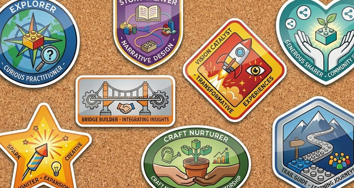 Rethinking Mastery in LEGO® Serious Play®: A Skill-Based Path Beyond ...