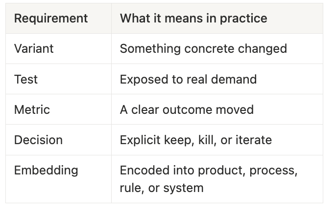 The Xeme Framework - by Aditya Sehgal - Fast Frameworks