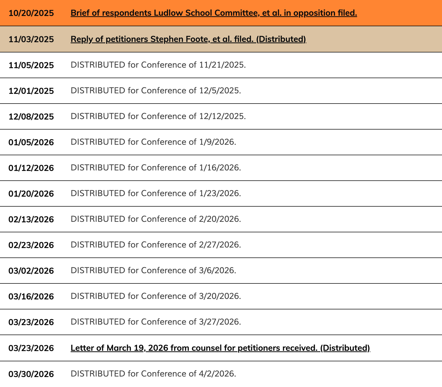 What on earth is going on with Foote v. Ludlow?