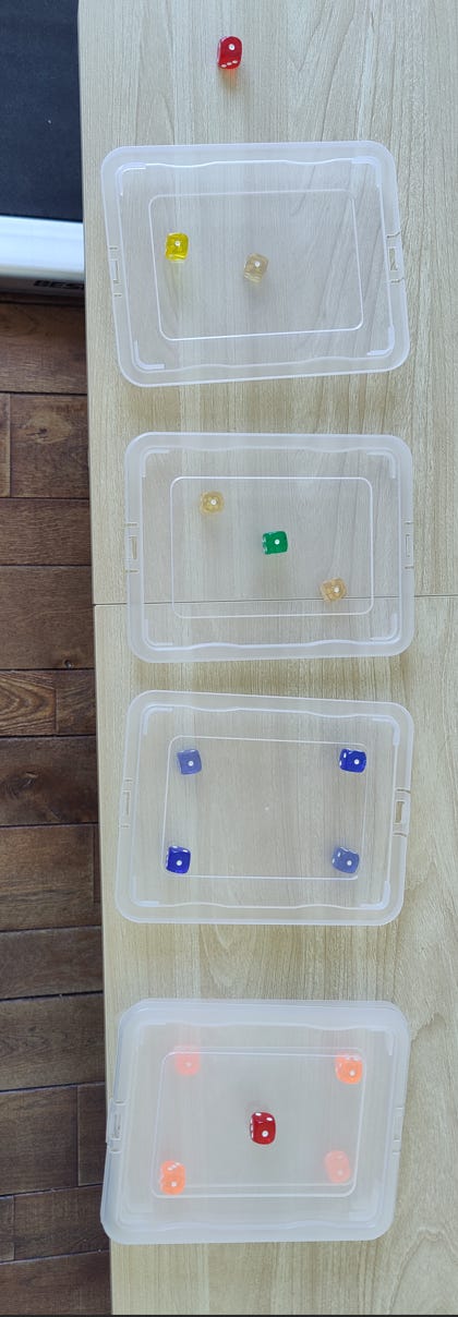 A Gentle Introduction to Unary Numbers