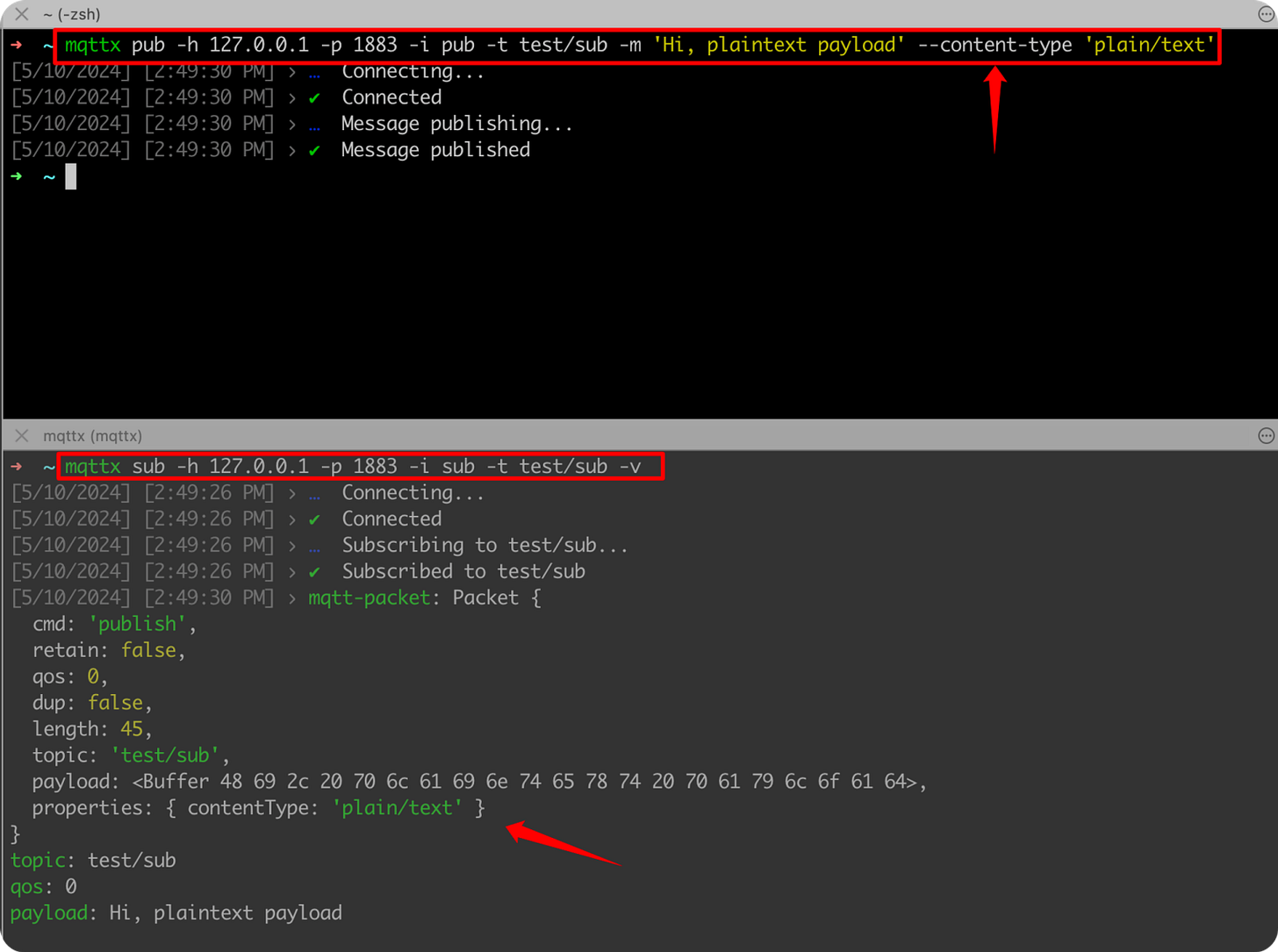 Weekly EP45 - How to Process JSON, Hex, and Binary Data in MQTT