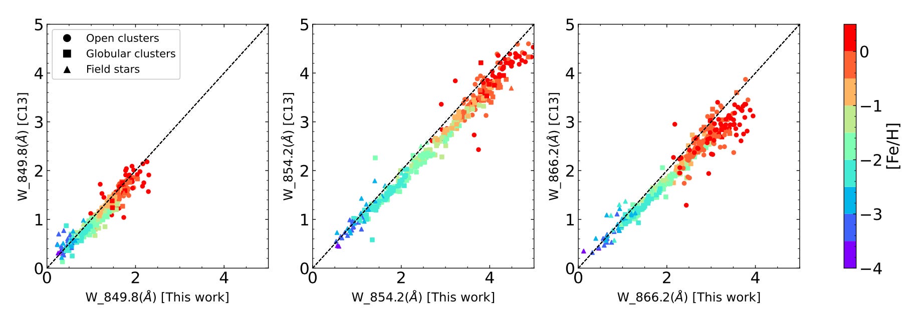 🔭 Boring Astronomy: End of 2025 Fireworks 🔭