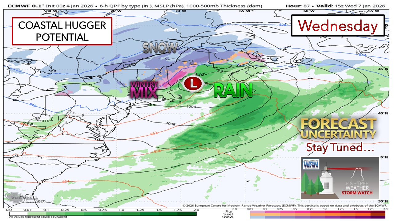 Cold continues through Tuesday - Pine Tree Weather