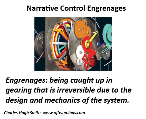 Narrative Control Made Easy: Us versus Them