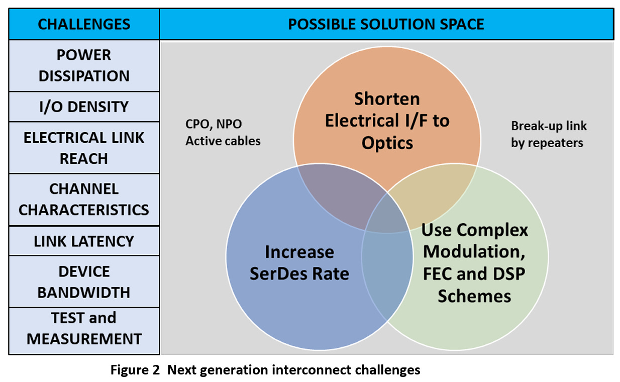 From Glass Fiber to CCL: The Material Backbone Powering the New Era of ...