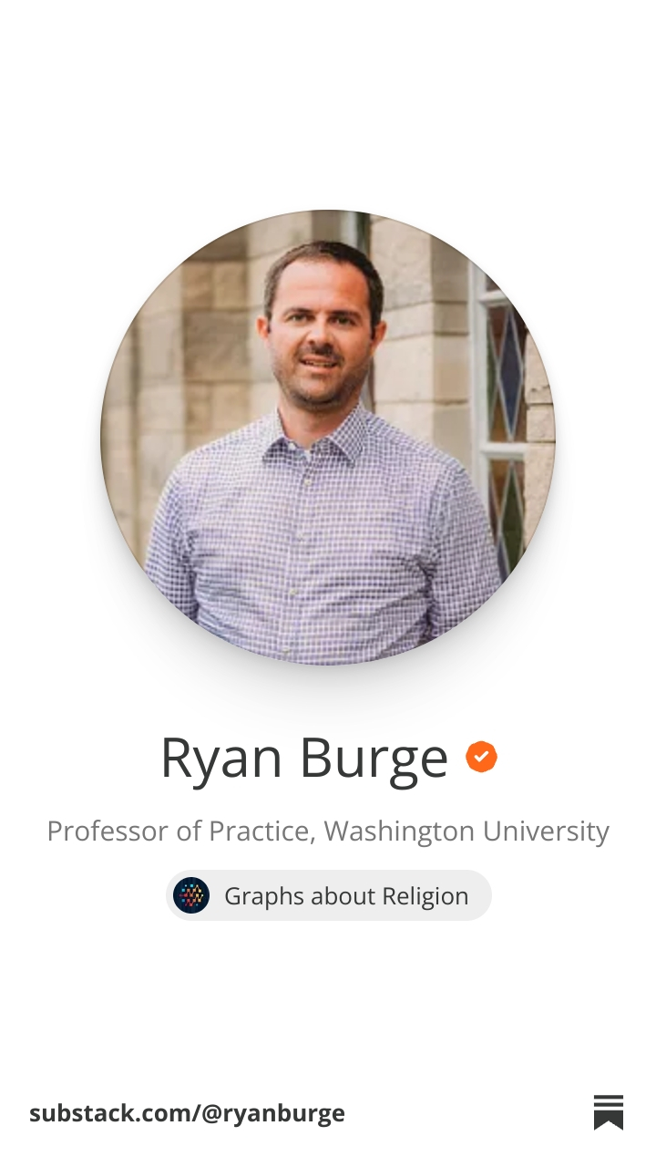Ryan Burge | Substack