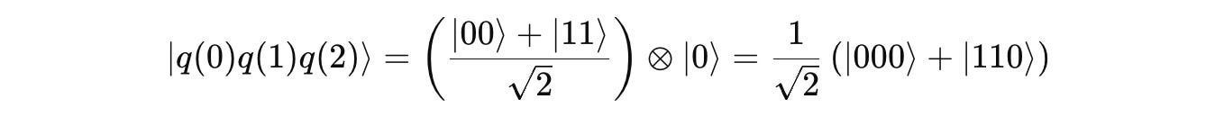 Build The Greenberger–Horne–Zeilinger (GHZ) State Using Qiskit