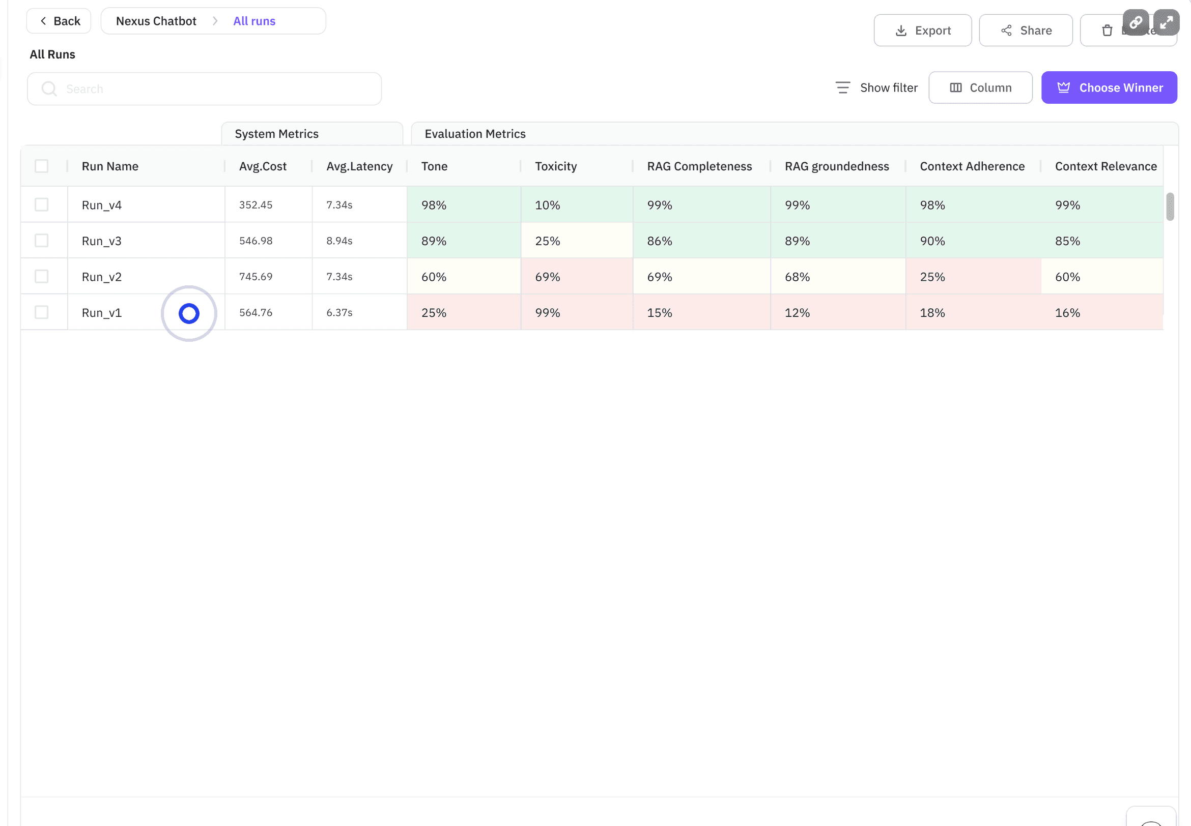 The Ultimate AI Chatbot Guide: Build, Optimize, and Scale with Future AGI