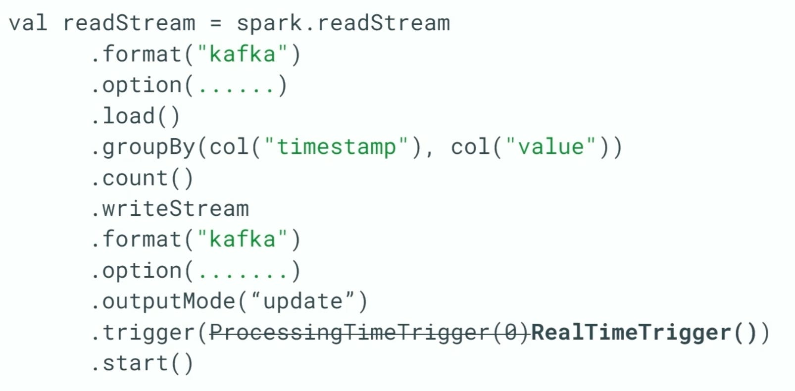 7 Minutes to Understand the New Spark Streaming Feature that Changes ...