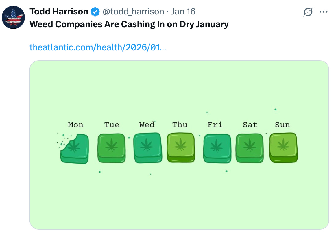 ‘High January’ - Chris Riback's Newsletter