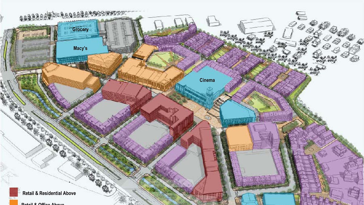Incremental Zoning Upgrades for Walkable Cities