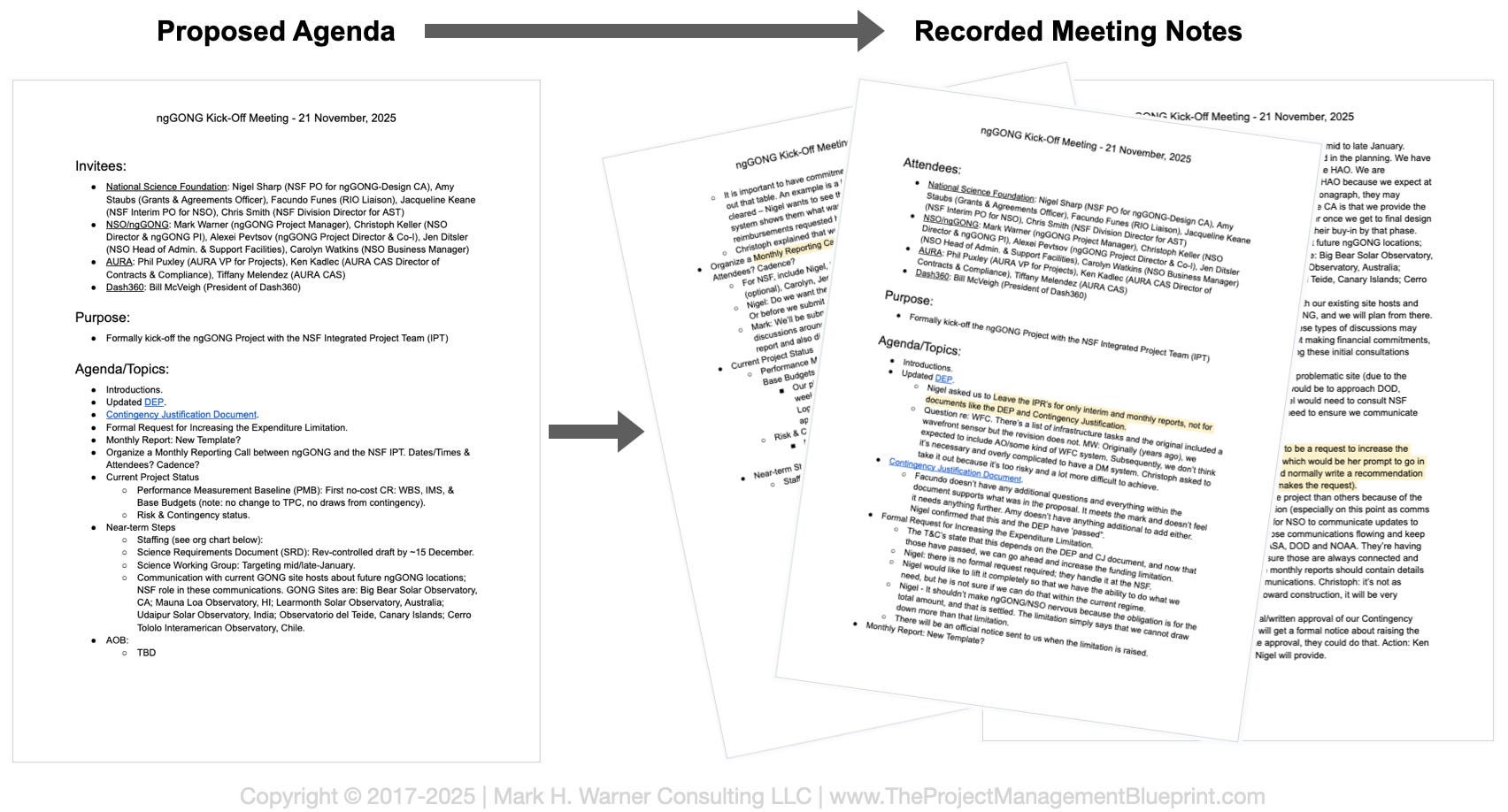Project Diary: Kicking It Off In Writing - by Mark Warner