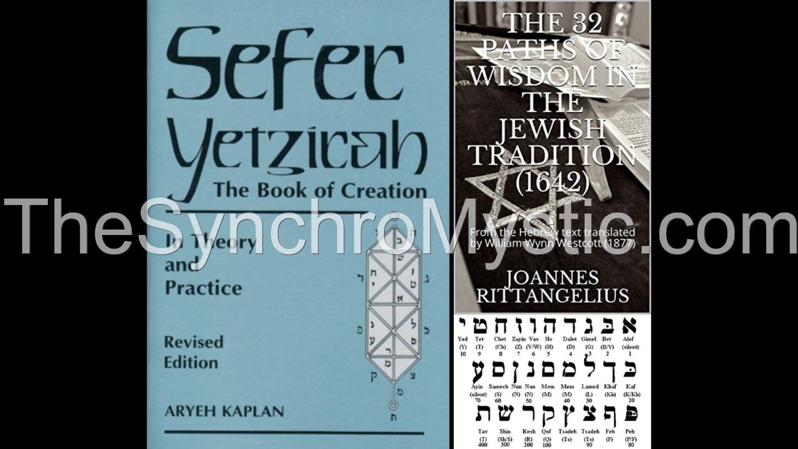 Neoplatonism - by Matthew J Bell - The SynchroMystic