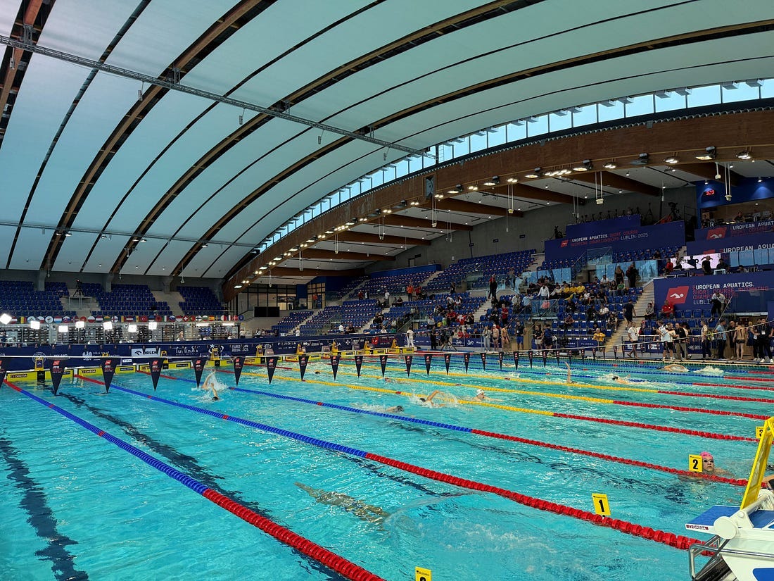 The Demands of International Competition