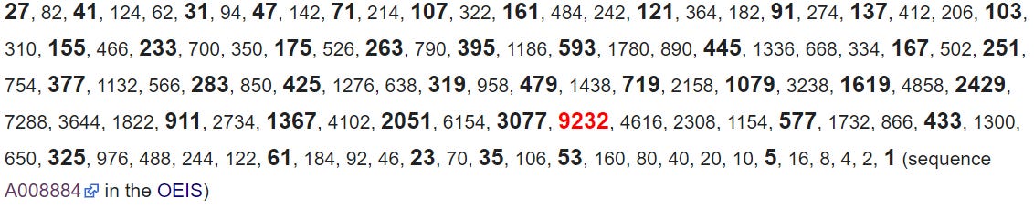 Collatz Conjecture - The Other Side Of Mathematics