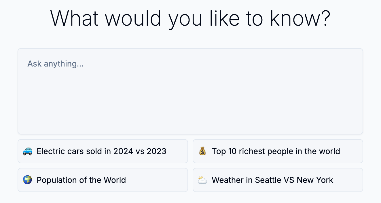 CopilotKit CoAgents: Build Human-in-the-loop AI Agents With Ease