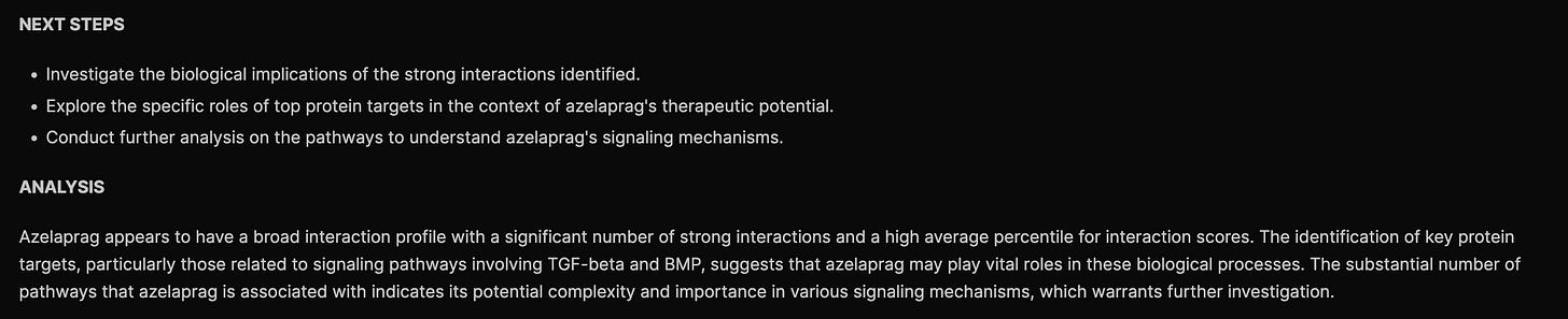 Why did Azelaprag fail? - by Brennan Overhoff