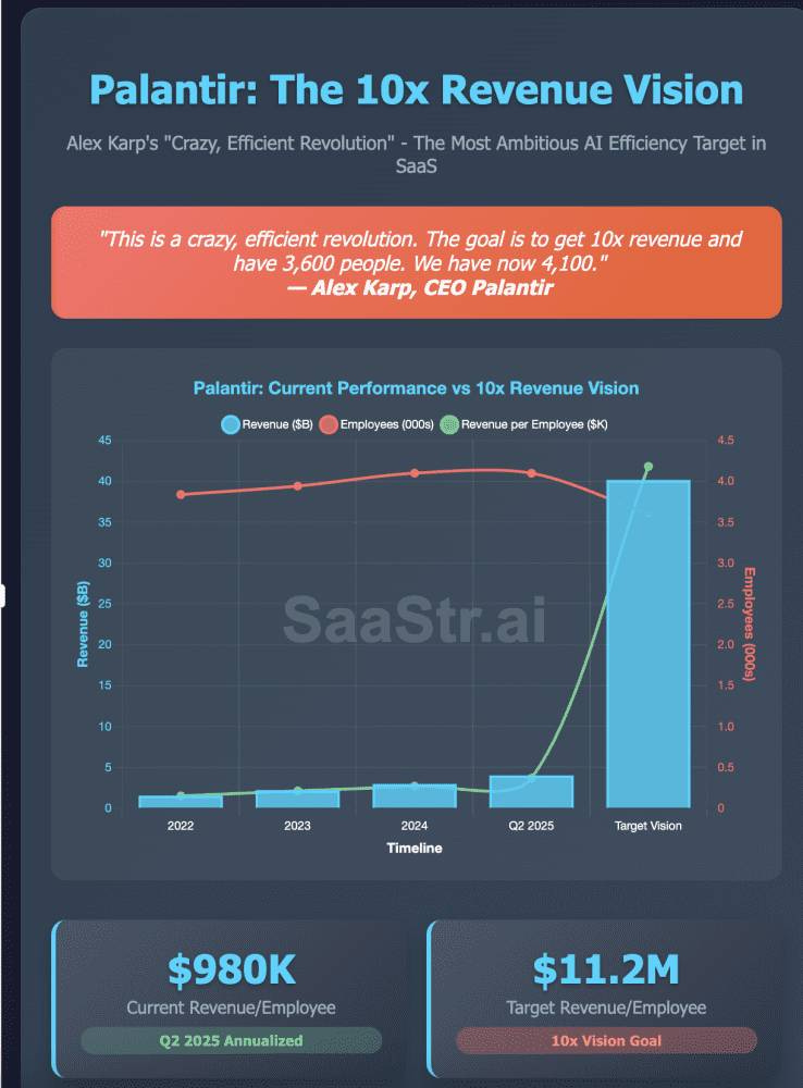 The Copilot Era - Poncho de los Rios
