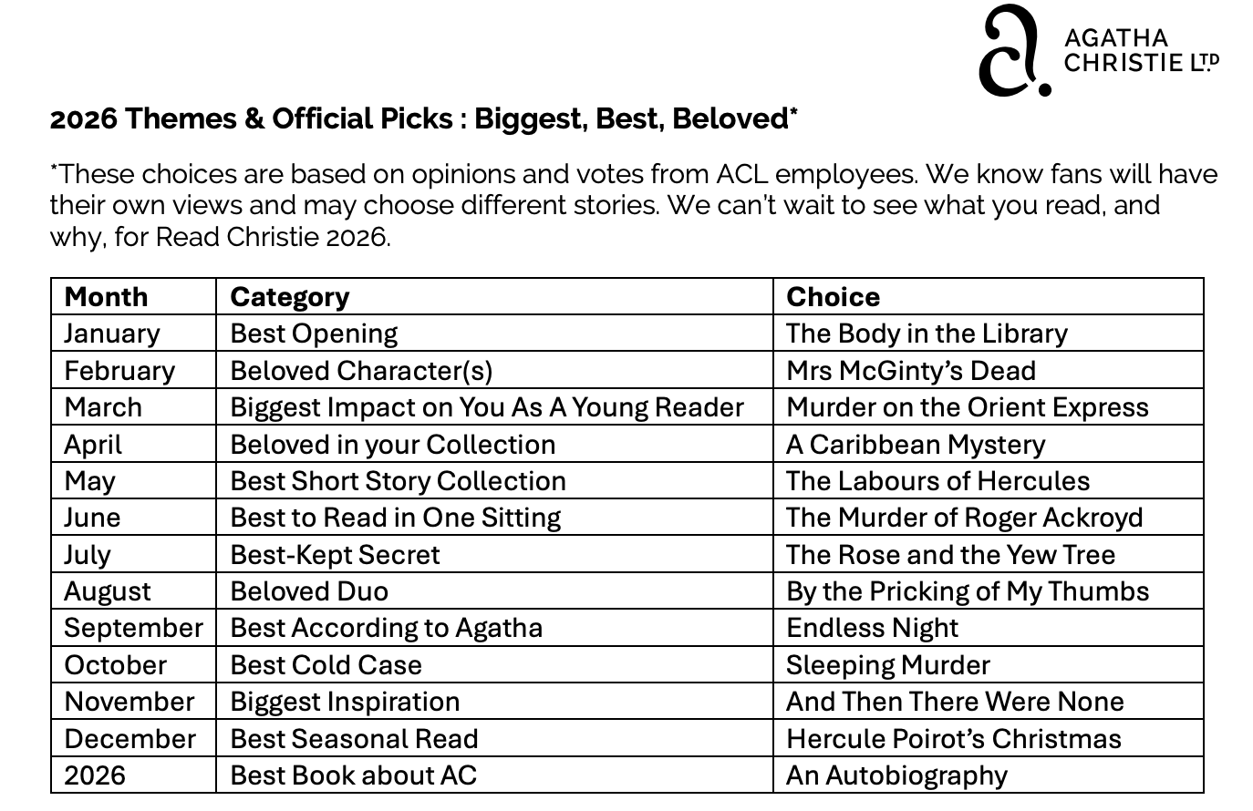 #ReadChristie 2026 - by Erica Drayton - Ink After Dark