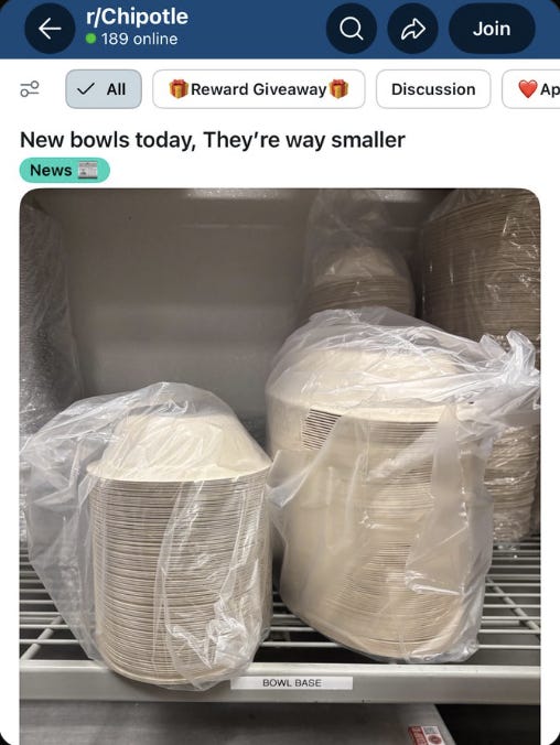 Size Matters: No, Chipotle Did Not Shrink Its Bowls to Make Portions ...