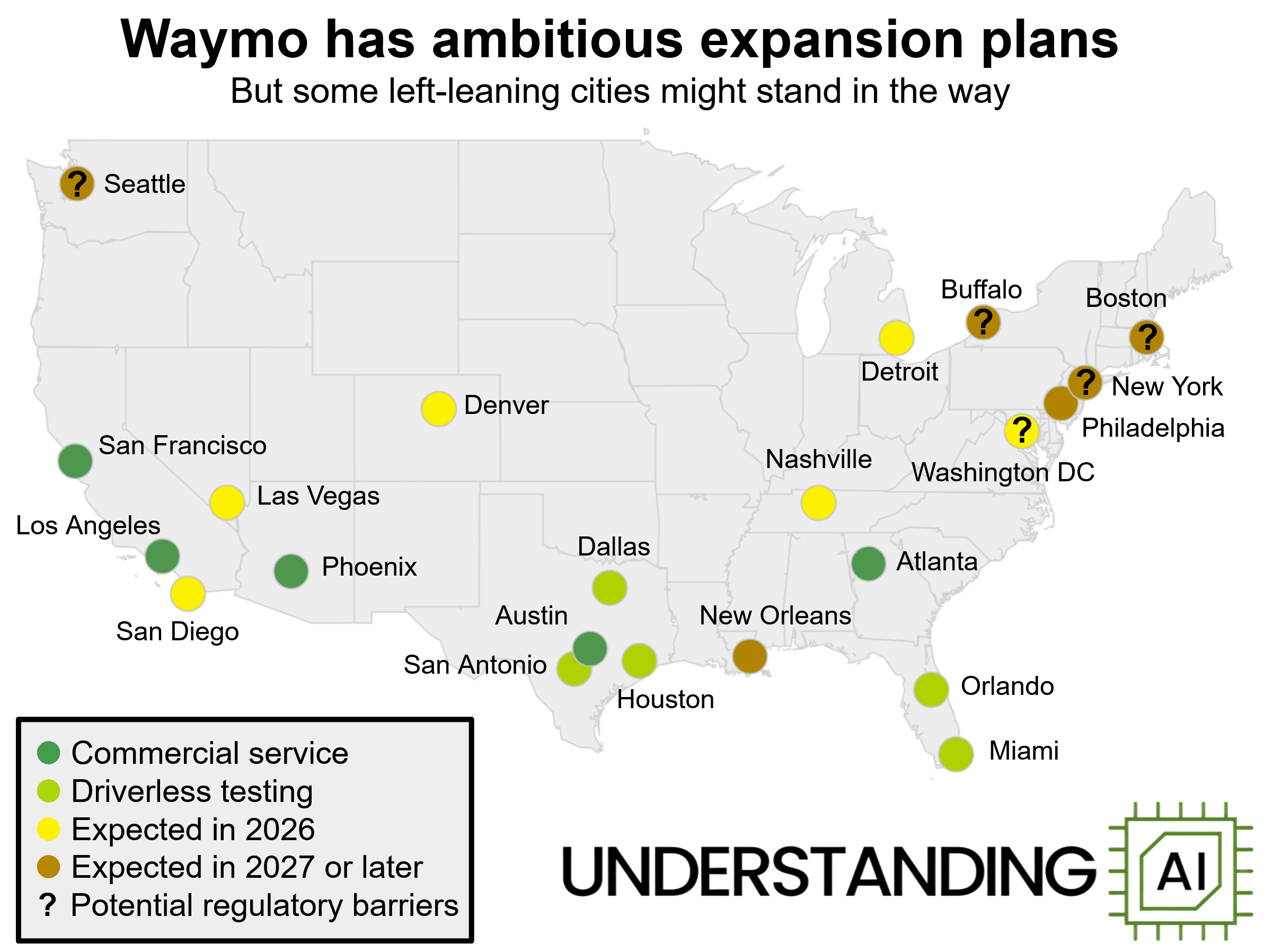 Waymo’s next five cities are all in red states