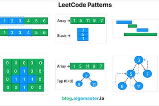 AlgoMaster Newsletter | Ashish Pratap Singh | Substack