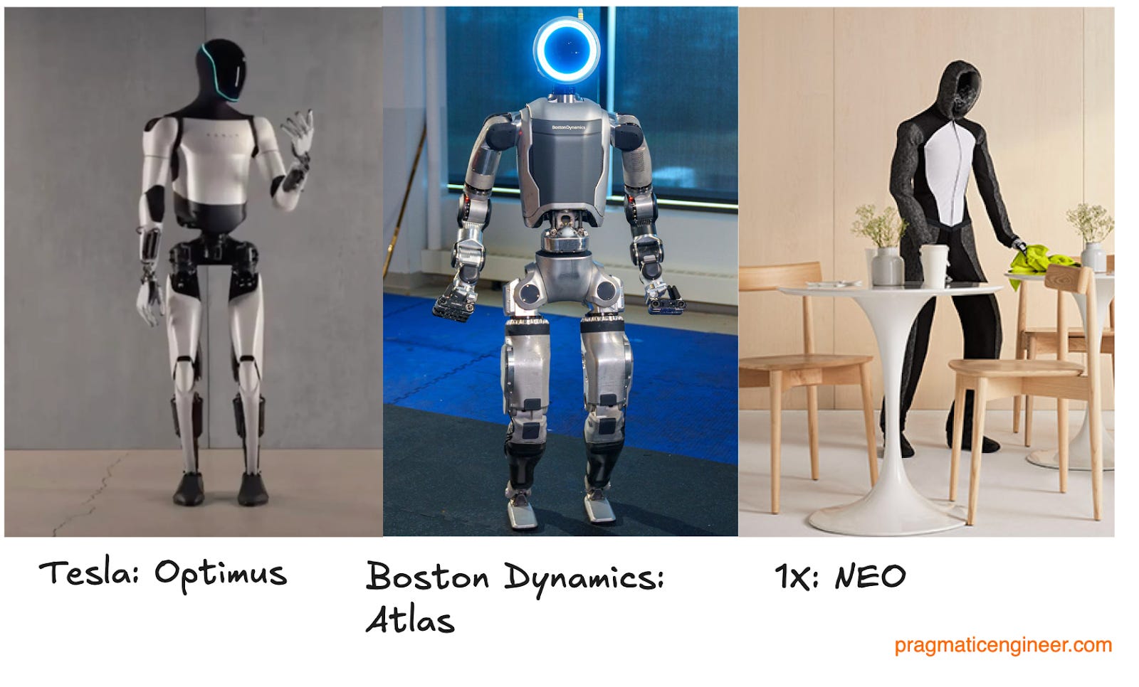 Robotics for software engineers