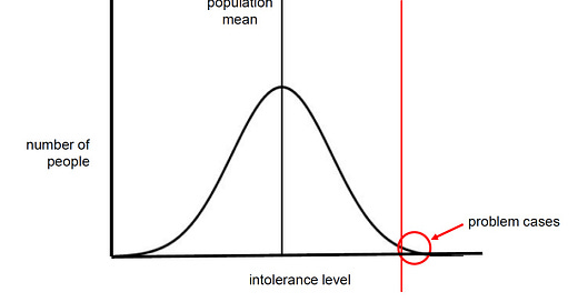 In Due Course | Joseph Heath | Substack