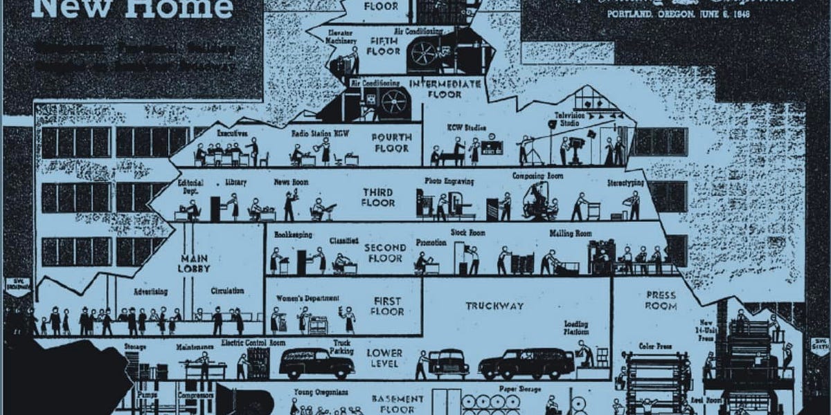 Comments - Reflections on a changing media landscape