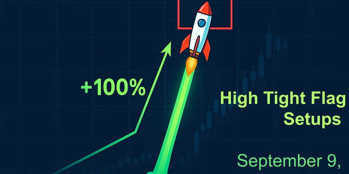 High Tight Flag Setups – September 8, 2025 Watchlist
