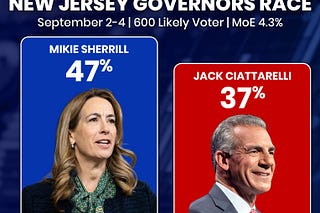 Quantus Insights | Jason Corley | Substack