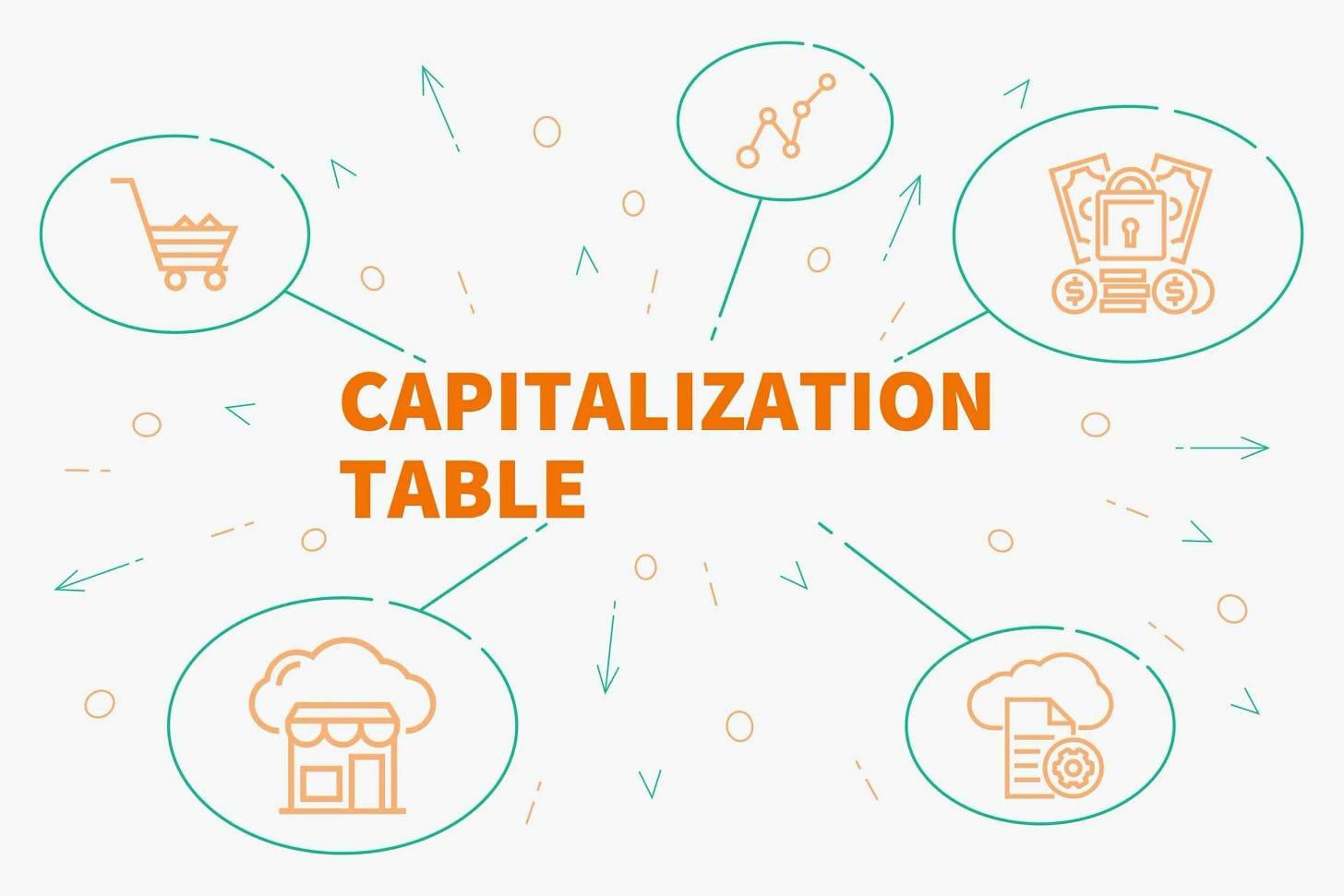 Startup Cap Tables - by Jesty - The Builders' Memo