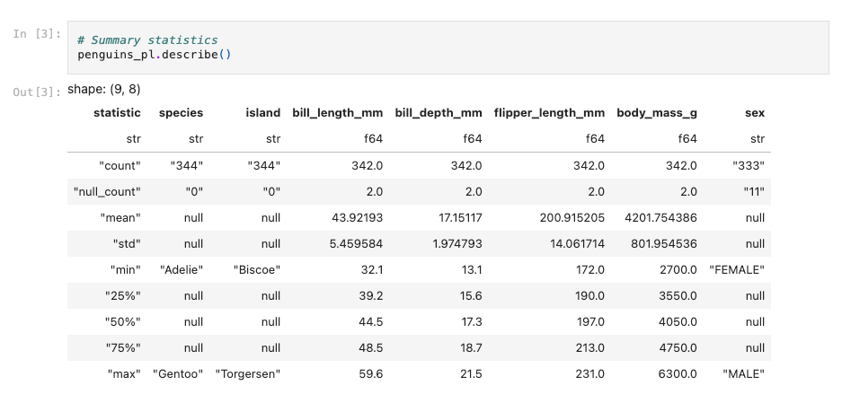 uv, part 4: uv with Jupyter - by Stephen Turner