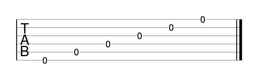 An Absolute Beginners Guide to Tabs - by Rob Taylor