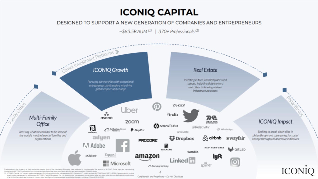 Iconiq Board Of Directors