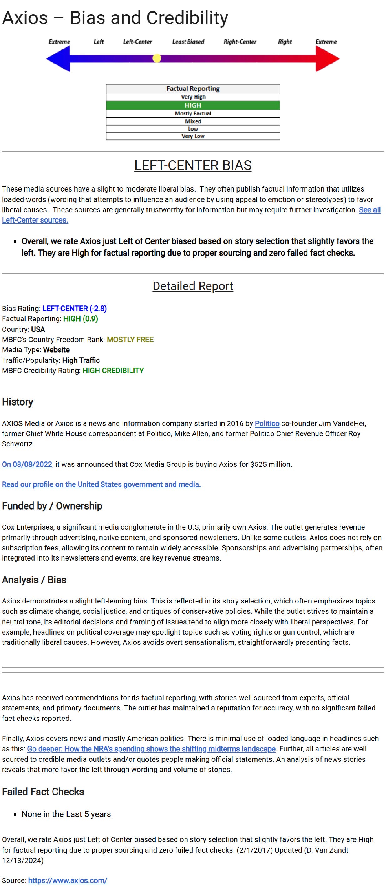 Axios Bias - by Eric Lee - H.narrator’s Substack