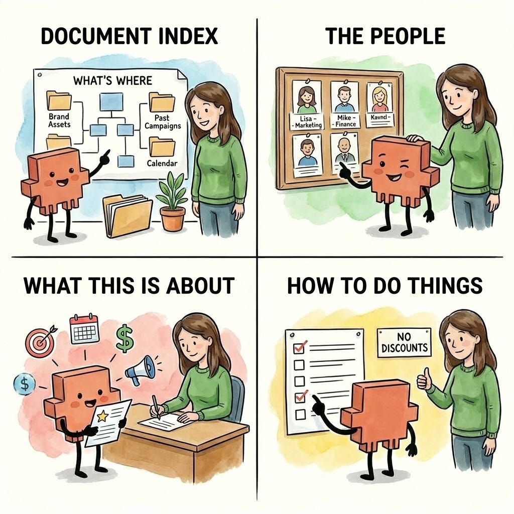 CLAUDE.md Guide: How to Write Context Files
