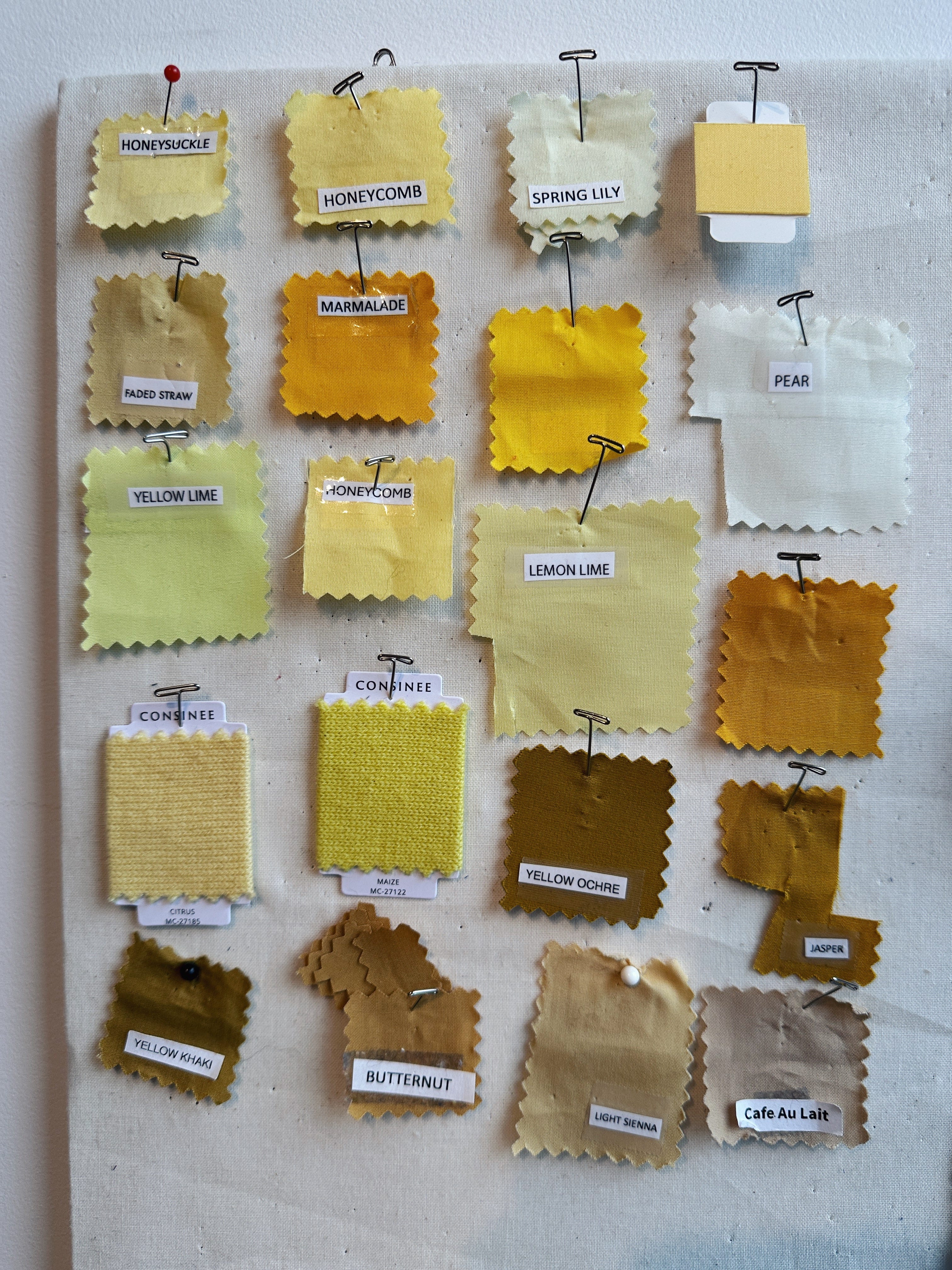 The secret history of color: yellow - by Rose Florence