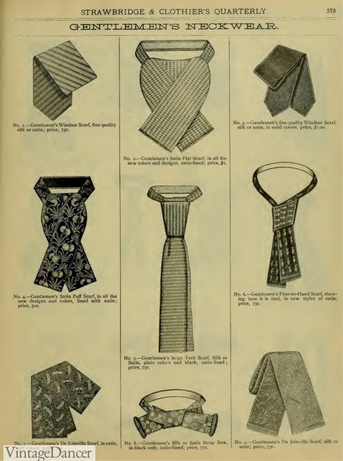 Victorian Men’s Fashion History and Clothing Guide