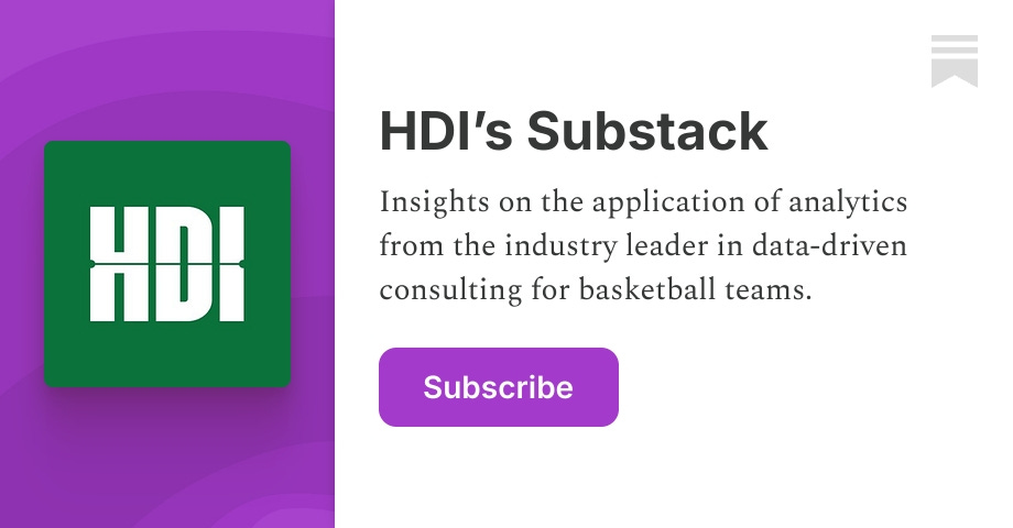 HDI’s Substack | HD Intelligence | Substack