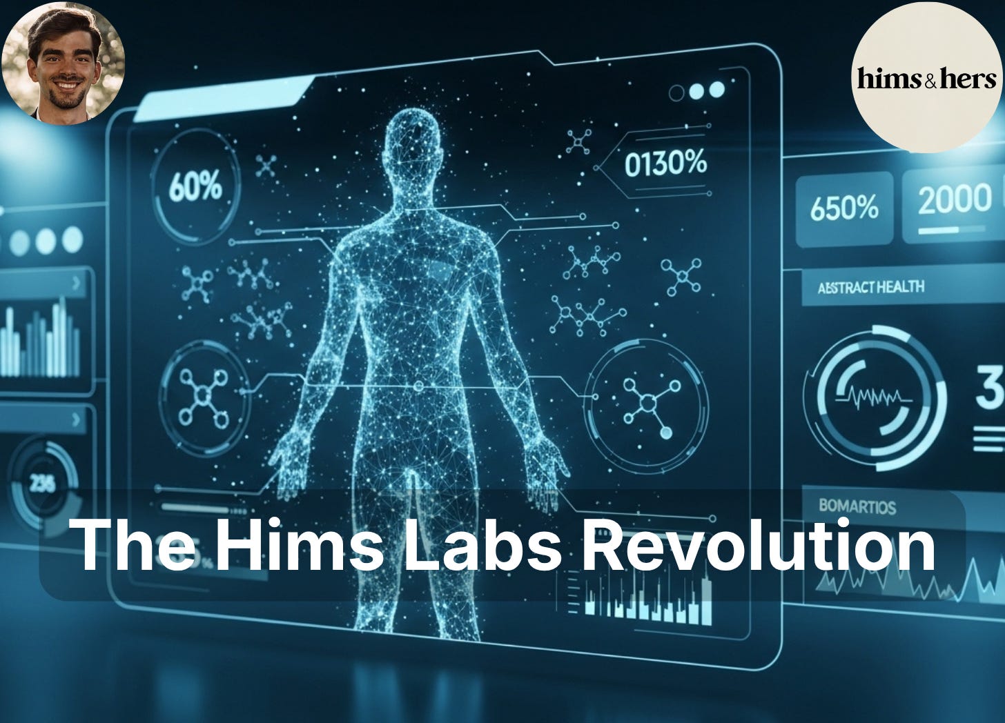 The Hims Labs Play: A Pricing Strategy So Bold It Rewrites the Rules of ...