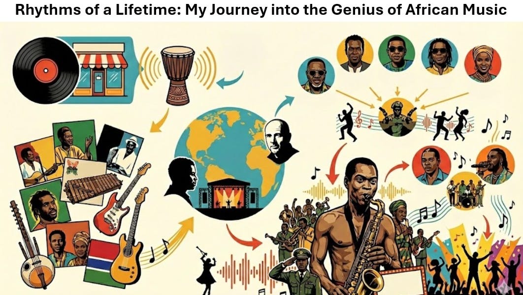 The Genius of African Music - by Steve Brigham