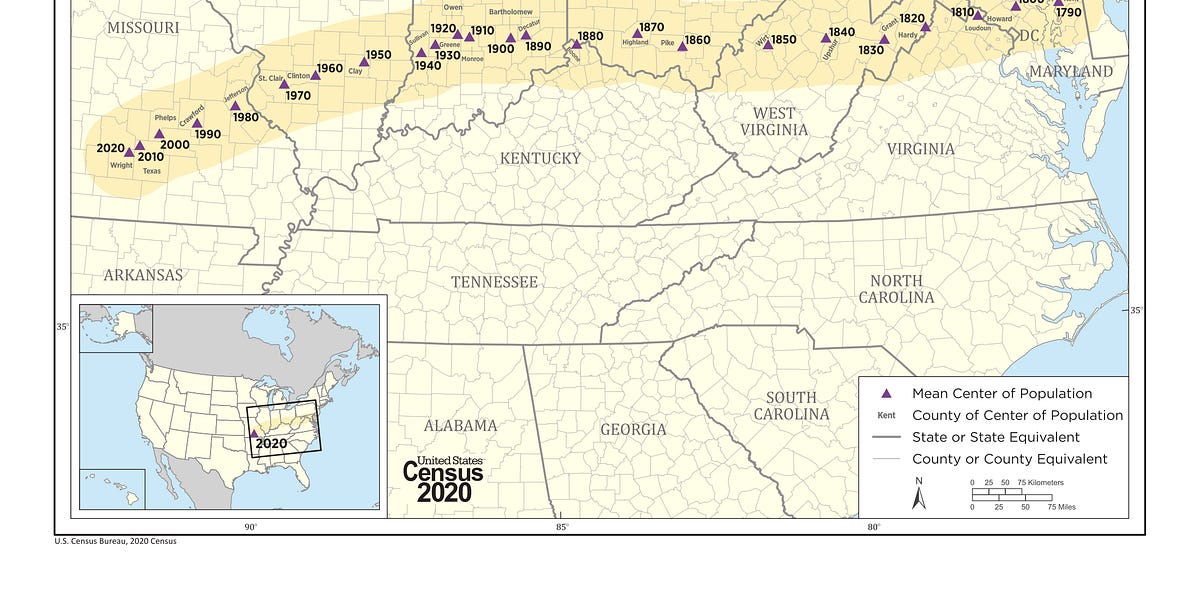 The Population Center of the US - by Patrick Gourley