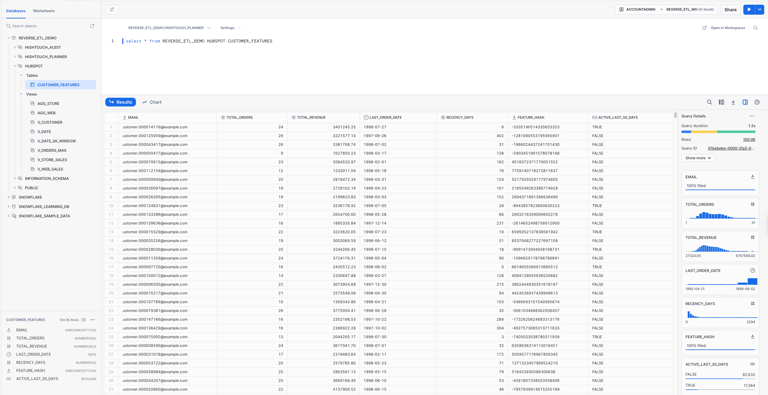 Ship idempotent reverse ETL in 60 minutes with a ruthless data ...