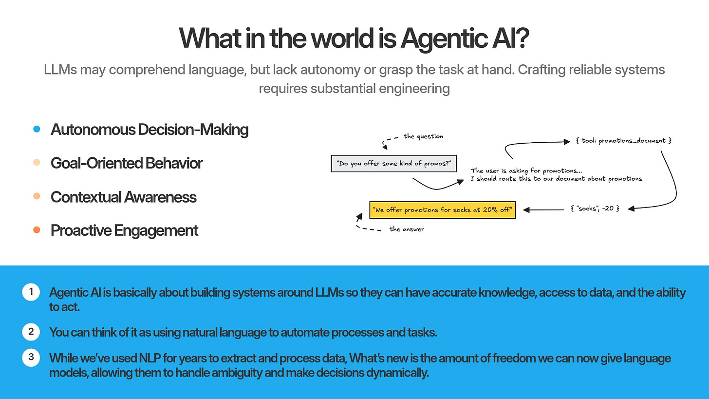 Agentic AI: Reference Architecture, Frameworks & Design Patterns