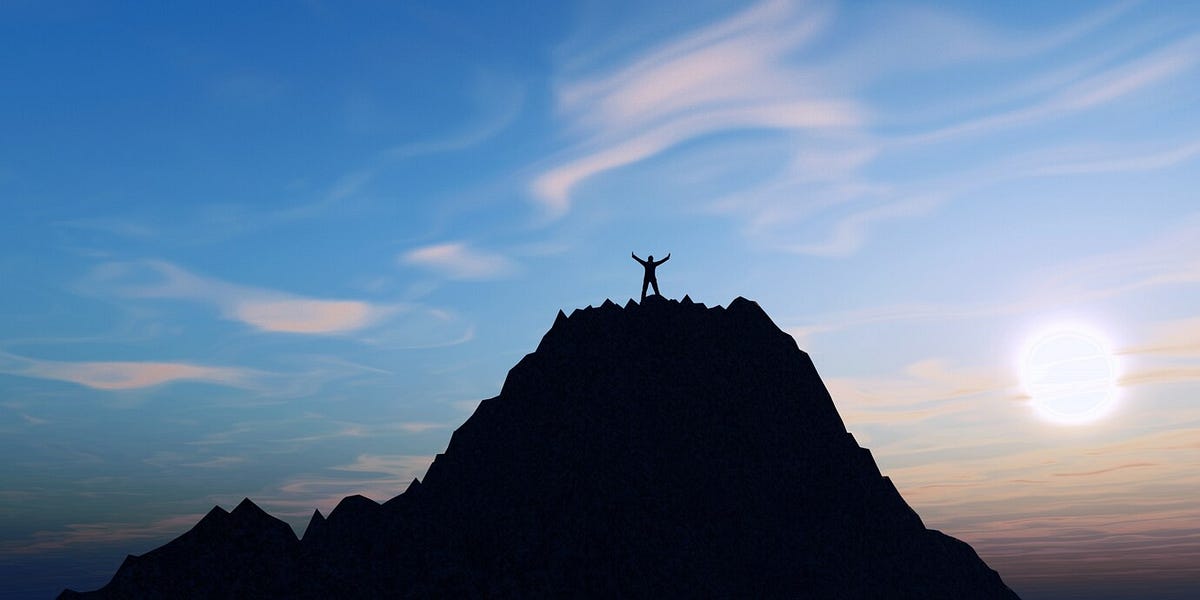 Your 10-Point Checklist for Success - by Keyforsuccessmind