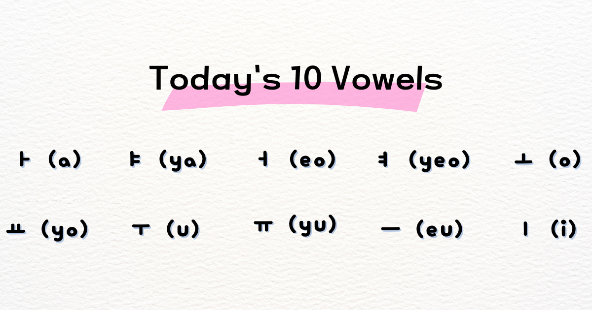 30-Minute Guide to Hangeul: Korean Vowels Made Easy with Sticks and Lines