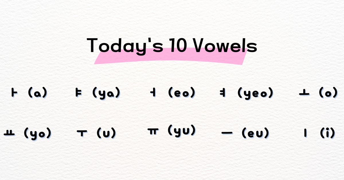 30-Minute Guide to Hangeul: Korean Vowels Made Easy with Sticks and Lines